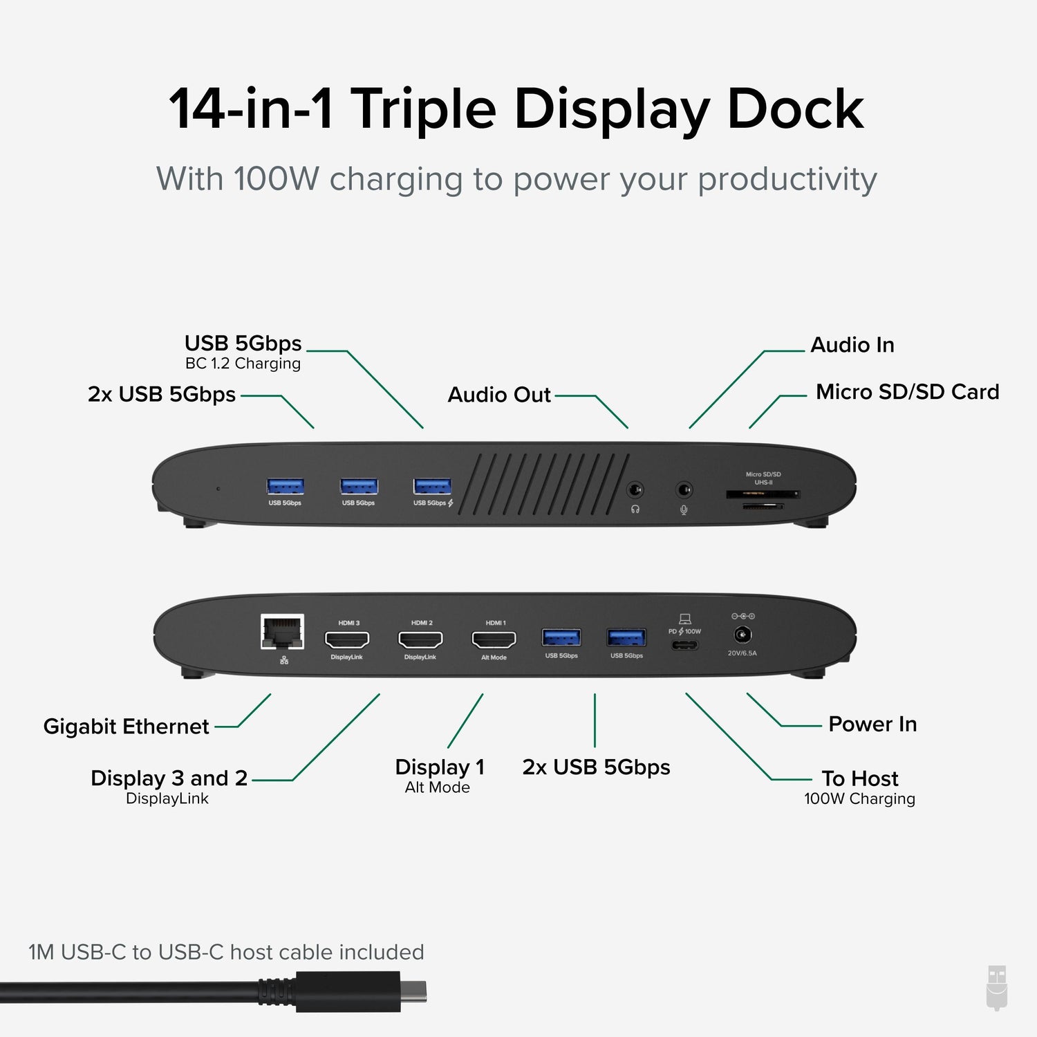 Plugable USB-C Triple Monitor Docking Station with 3x HDMI Ports, 100W ...