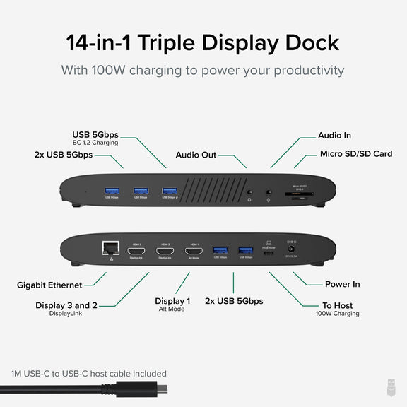Plugable USB-C Triple Monitor Docking Station with 3x HDMI Ports, 100W ...