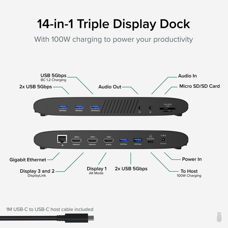 Plugable USB-C Triple Monitor Docking Station with 3x HDMI Ports, 100W ...