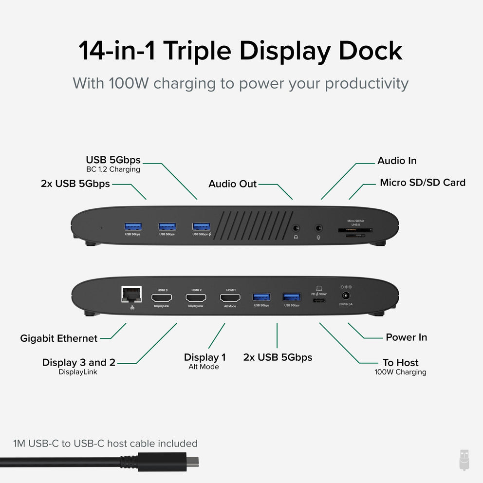 Plugable USB-C Triple Monitor Docking Station with 3x HDMI Ports, 100W ...