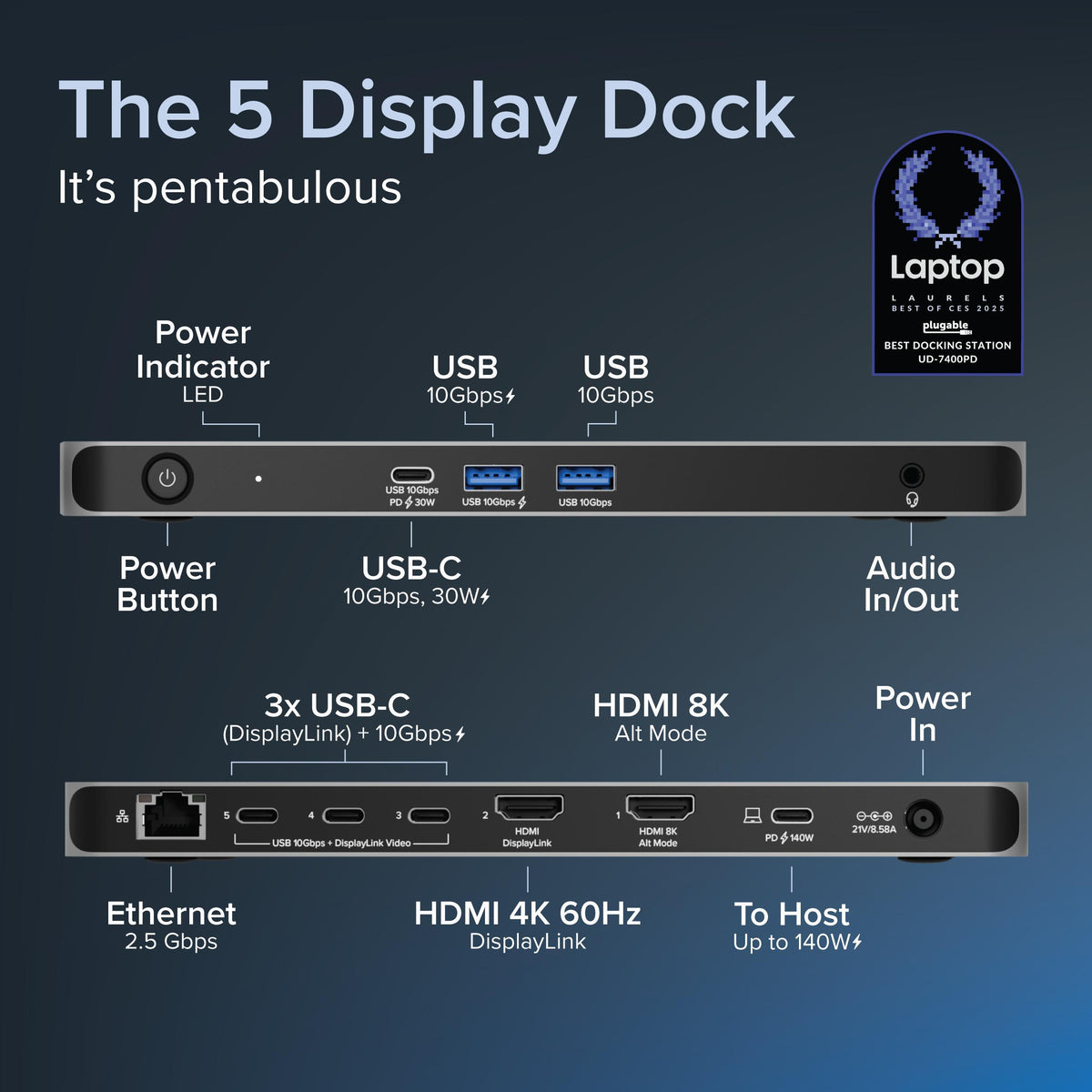 Plugable USB-C 5-Display Docking Station with HDMI 2.1 and 140W chargi ~ Plugable Technologies