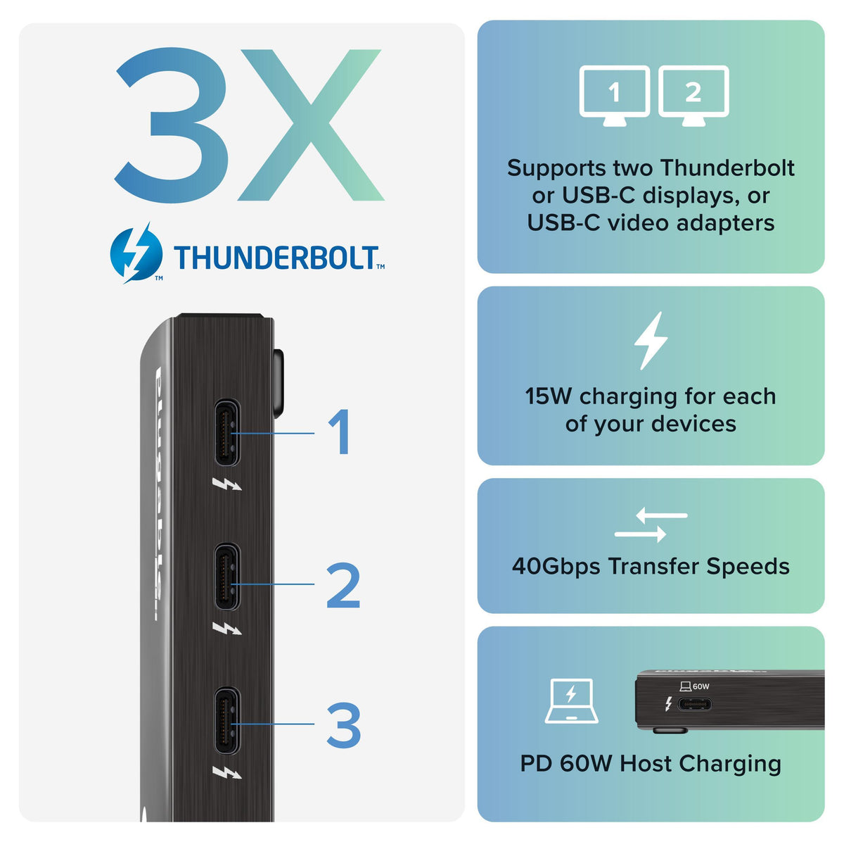 Plugable Thunderbolt 4 and USB4 Hub ~ Plugable Technologies
