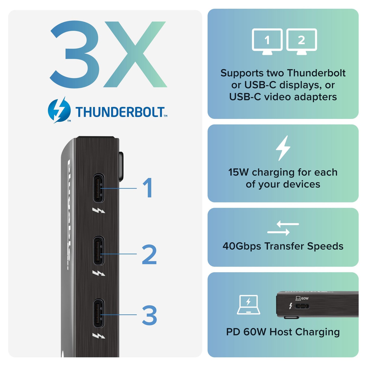 Plugable Thunderbolt 4 and USB4 Hub ~ Plugable Technologies