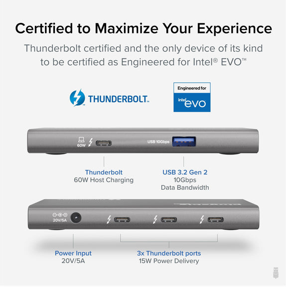 Plugable 5-in-1 Thunderbolt 4 and USB4 Hub ~ Plugable Technologies