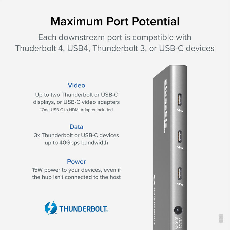 Plugable 5-in-1 Thunderbolt 4 and USB4 Hub ~ Plugable Technologies