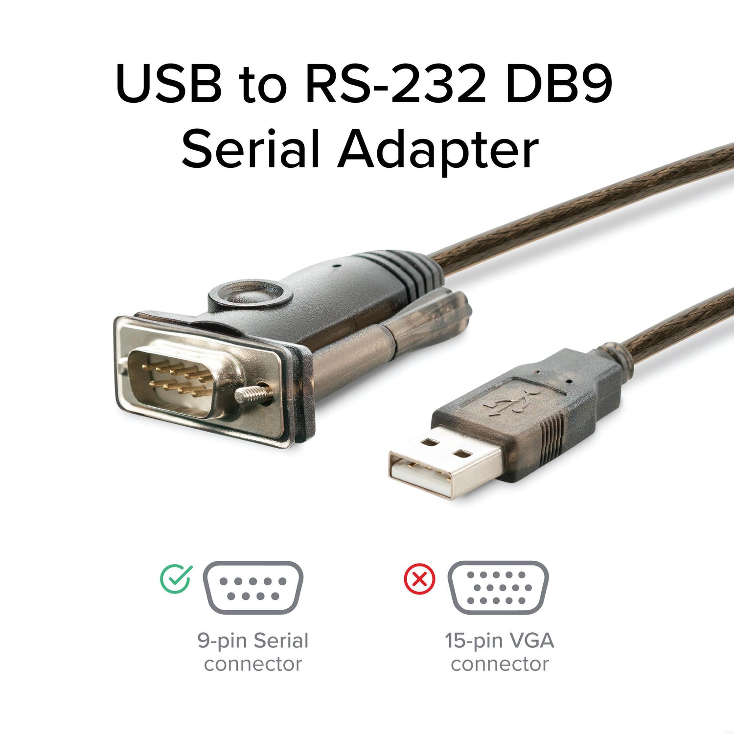 Plugable USB to RS-232 DB9 Serial Adapter (Prolific PL2303GT Chipset ...