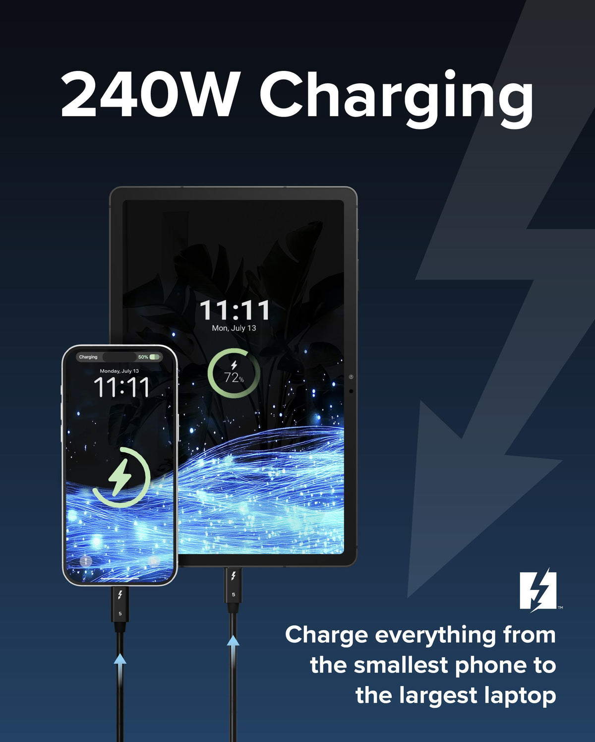 Plugable Thunderbolt 5 Cable 80Gbps (3.3ft/1m) ~ Plugable Technologies