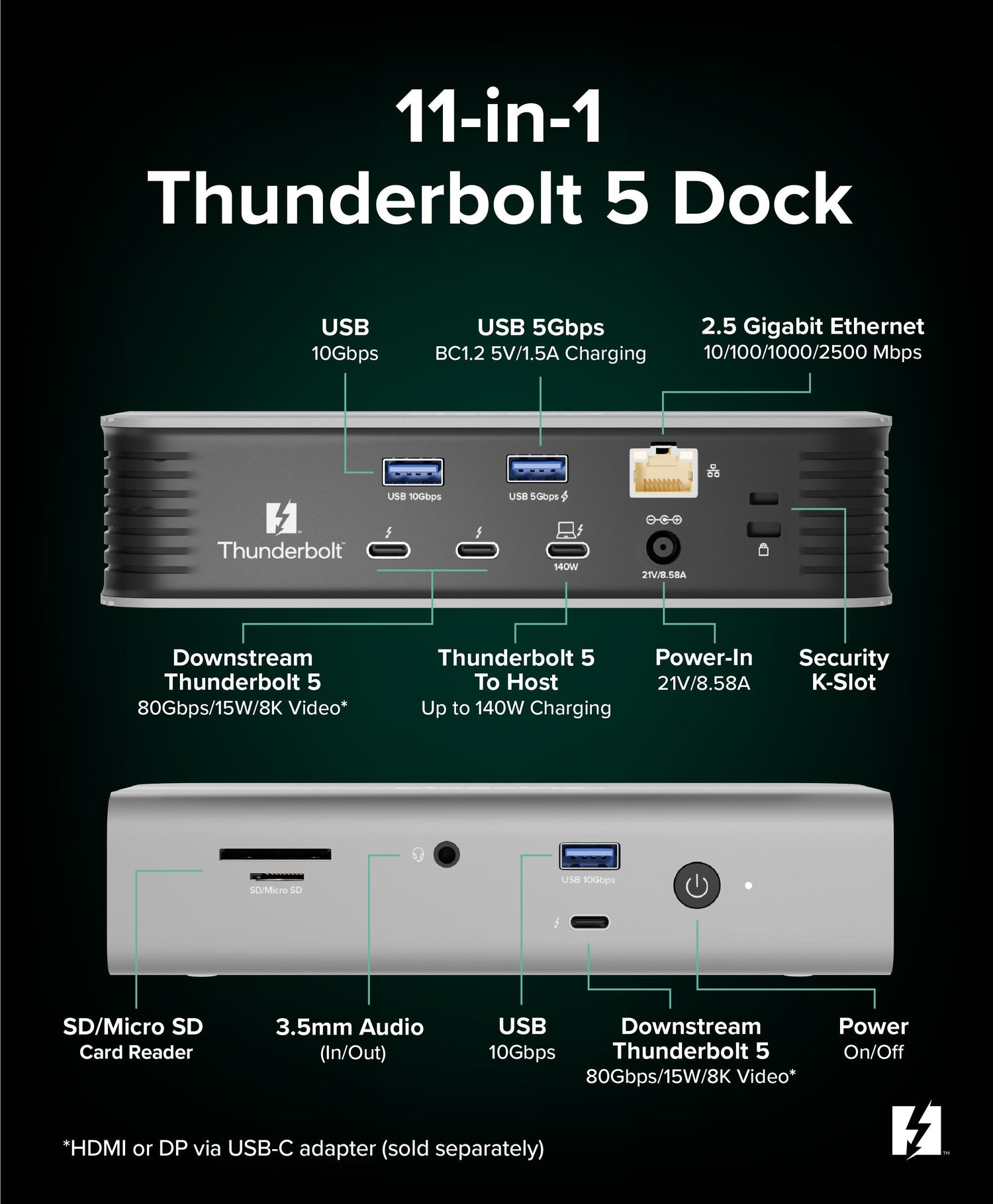 Plugable Thunderbolt 5 Dock with 3x Thunderbolt 5 Ports, 140W Laptop C ...