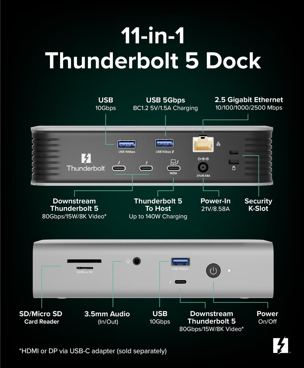 Plugable Thunderbolt 5 Dock with 3x Thunderbolt 5 Ports, 140W Laptop C ...