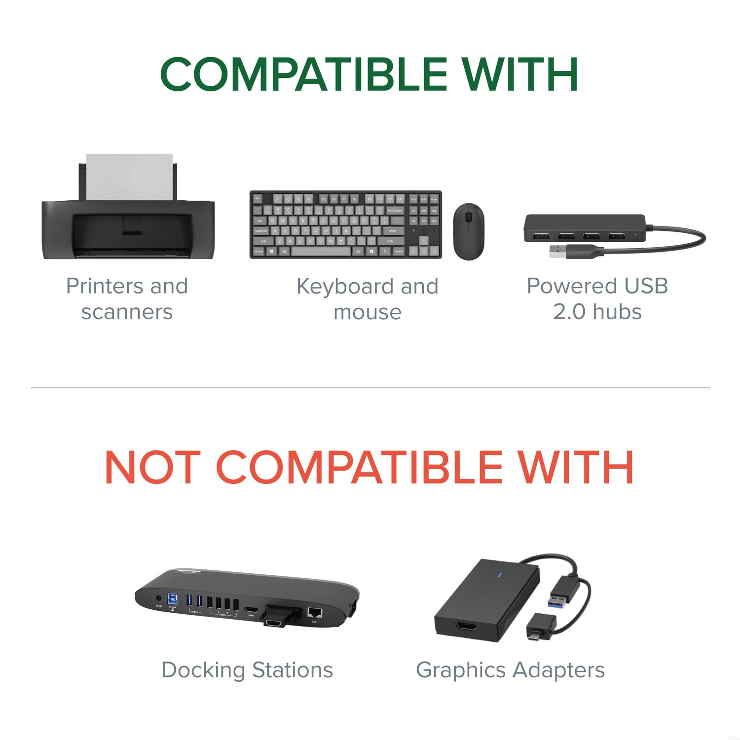 Plugable USB 2.0 Sharing Switch ~ Plugable Technologies