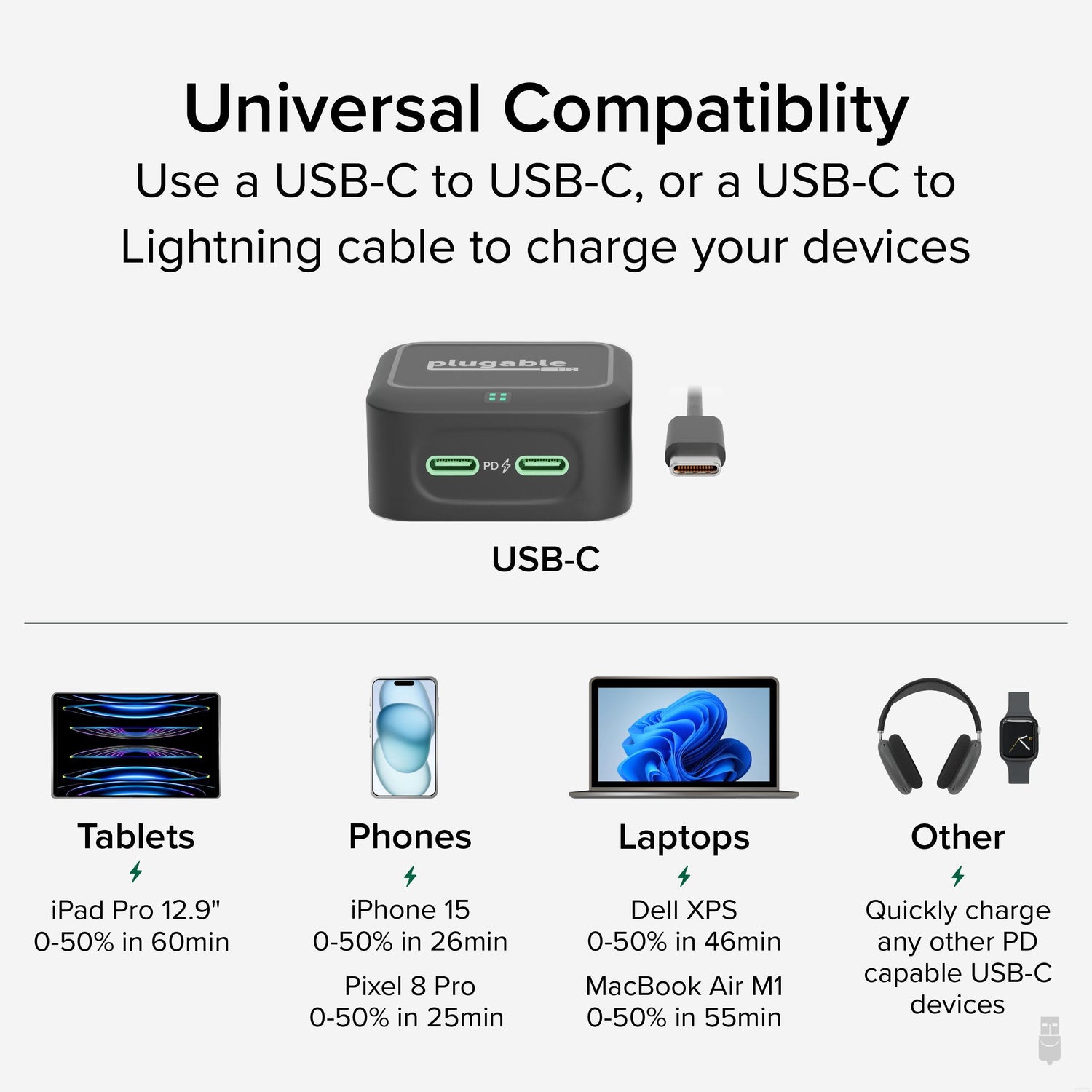 Plugable Dual USB-C Fast Charger, 40W - Black ~ Plugable Technologies