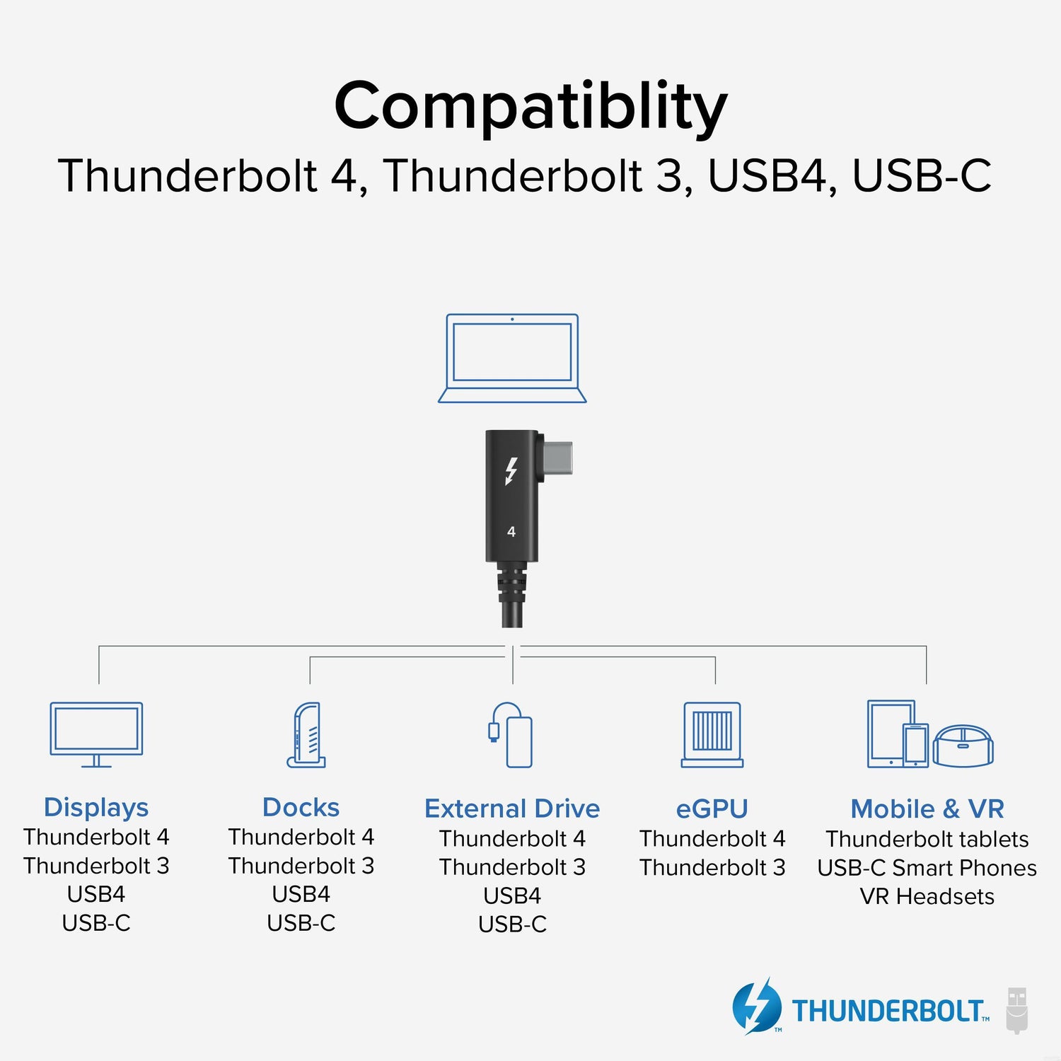 Plugable Thunderbolt 4 Cable with Right Angle Connection (2.6ft / 80cm ~ Plugable Technologies