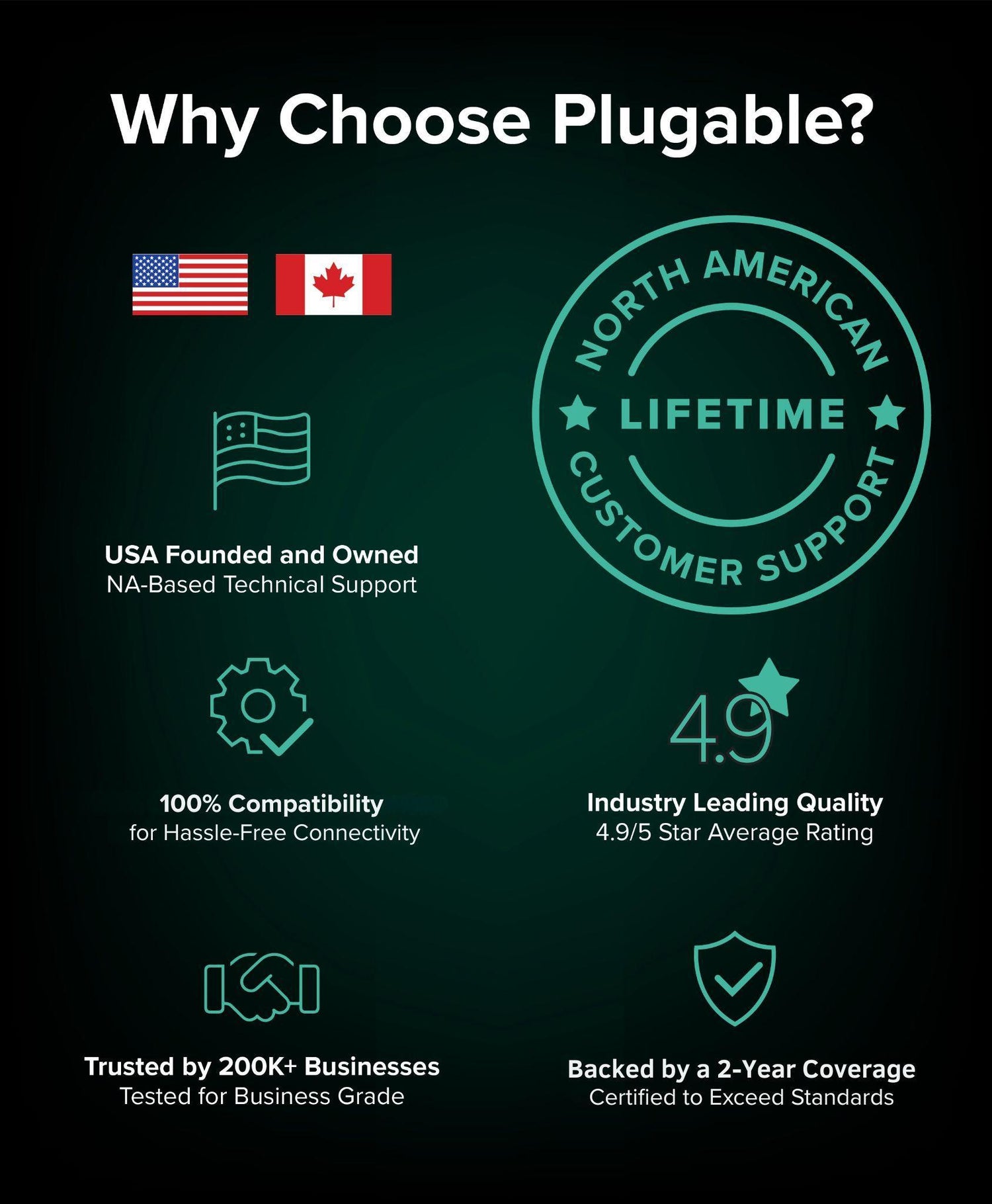 Plugable USB-C Triple Monitor Docking Station, 60W Laptop Charging ...