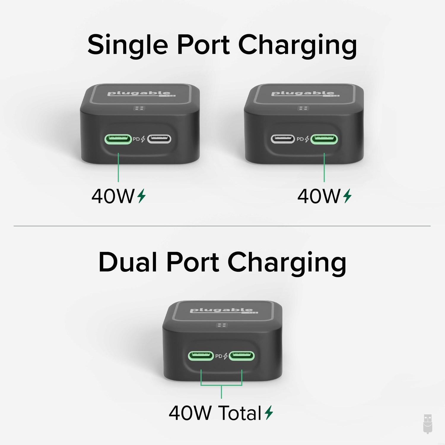 Plugable Dual USB-C Fast Charger, 40W - Black ~ Plugable Technologies