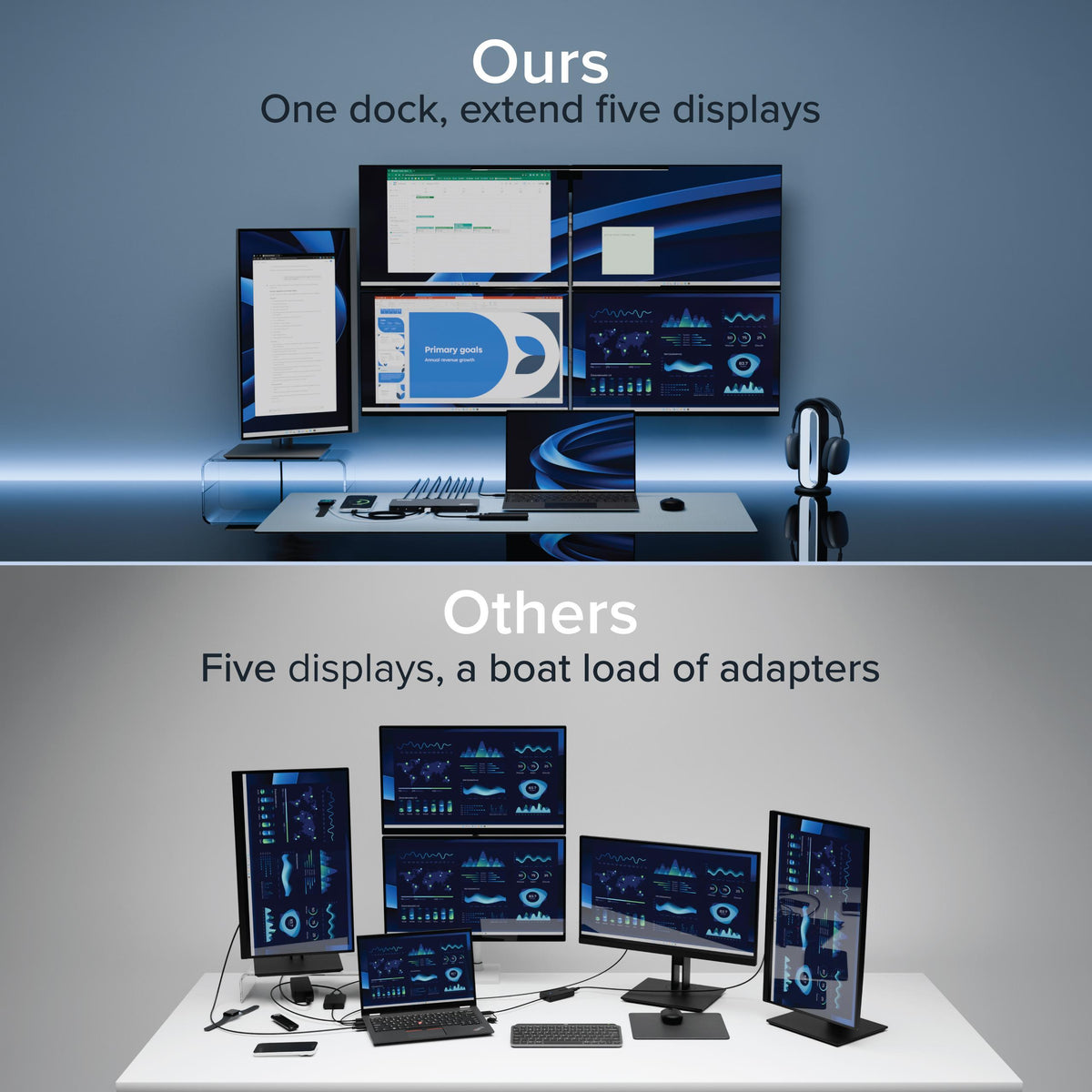 Plugable USB-C 5-Display Docking Station with HDMI 2.1 and 140W chargi ...