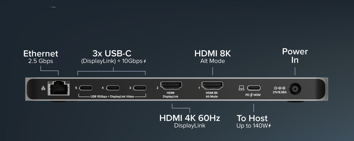 Plugable USB-C 5-Display Docking Station with HDMI 2.1 and 140W chargi ...