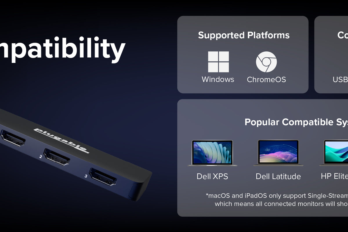 Plugable USB-C to HDMI Adapter for Triple Monitors ~ Plugable Technologies