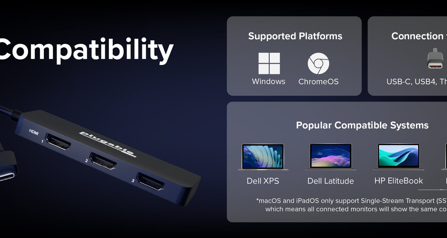 Plugable USB-C to HDMI Adapter for Triple Monitors ~ Plugable Technologies