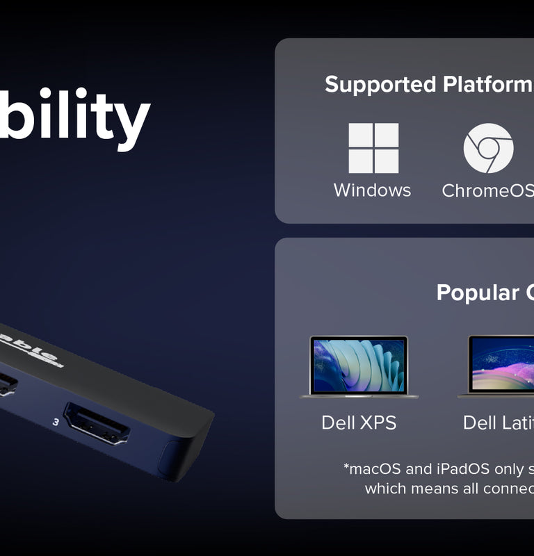 Plugable USB-C to HDMI Adapter for Triple Monitors ~ Plugable Technologies