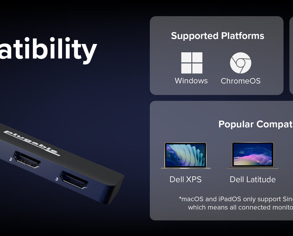 Plugable USB-C to HDMI Adapter for Triple Monitors ~ Plugable Technologies