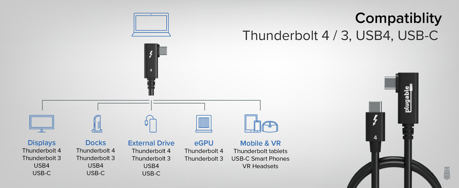 Plugable Thunderbolt 4 Cable with Right Angle Connection (2.6ft / 80cm ~ Plugable Technologies