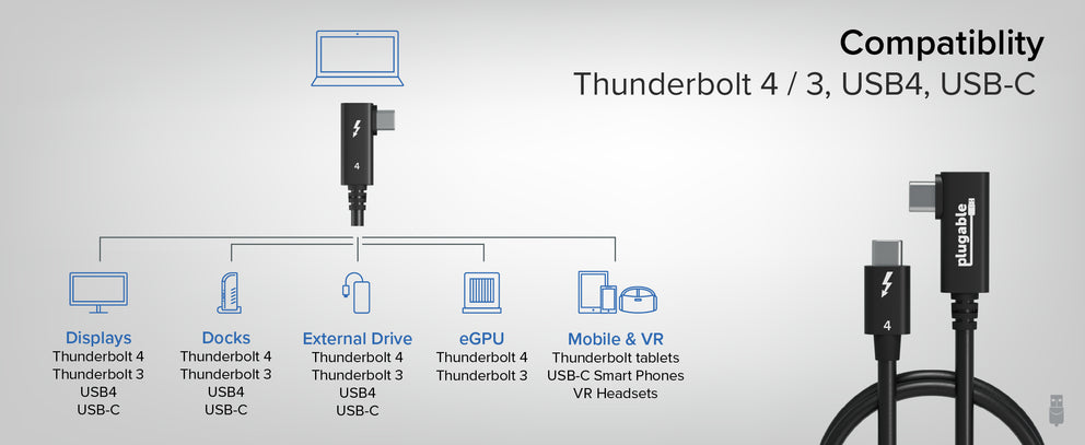 Plugable Thunderbolt 4 Cable with Right Angle Connection (2.6ft / 80cm ...