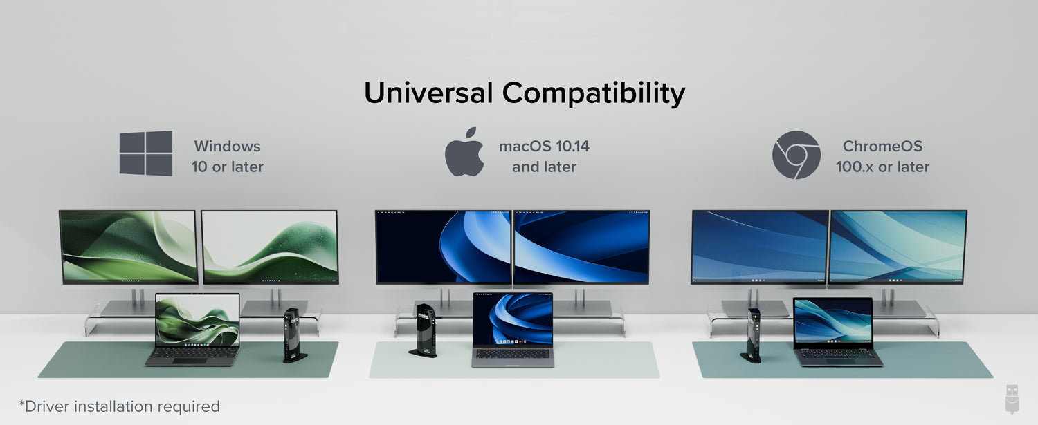 Plugable Universal Dual Monitor Docking Station - UD-3900 ~ Plugable Technologies