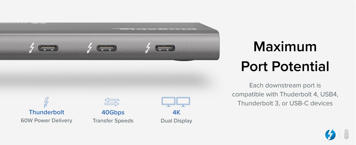 Plugable 5-in-1 Thunderbolt 4 and USB4 Hub ~ Plugable Technologies