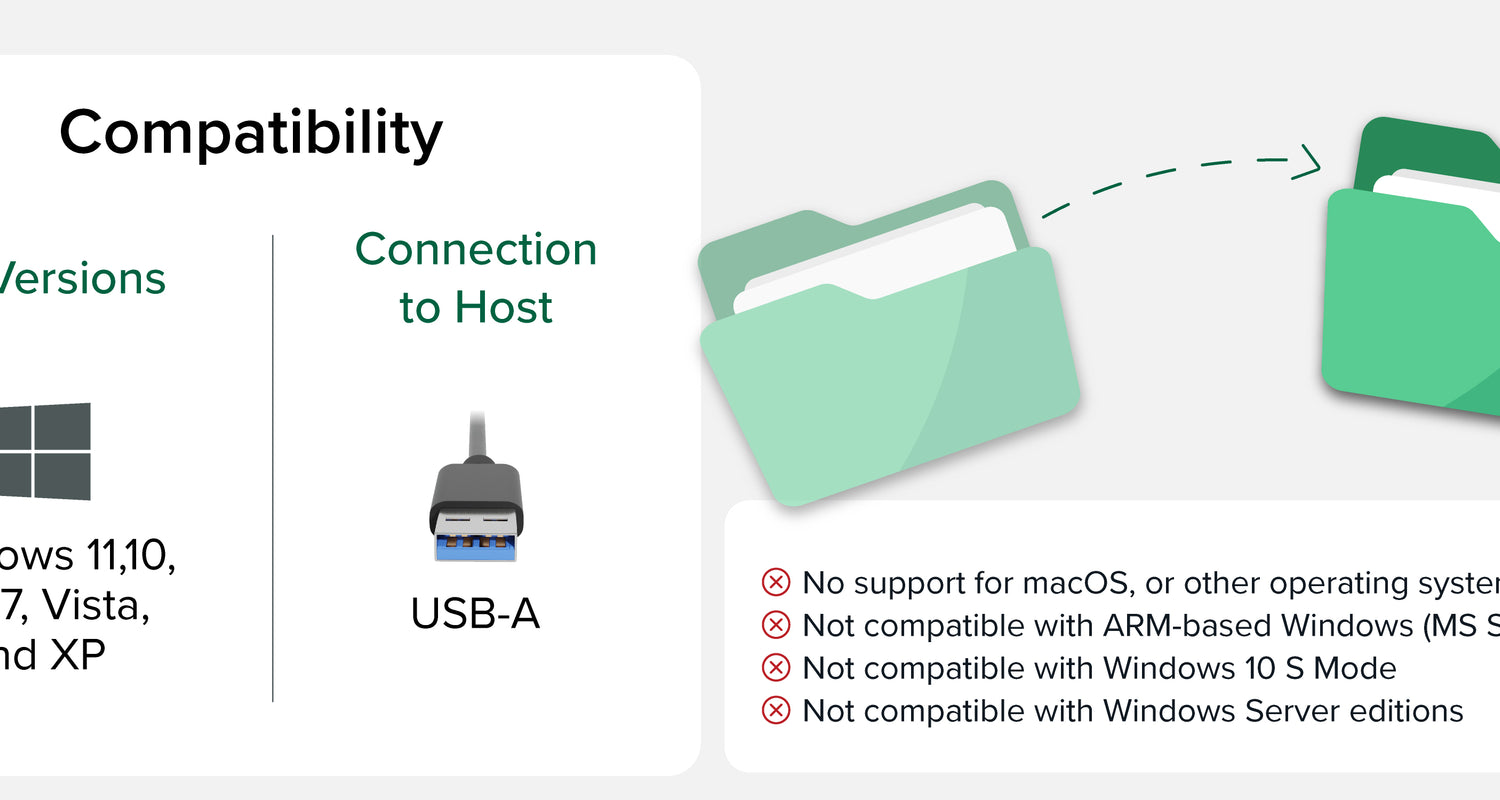 Plugable USB 2.0 Windows Transfer Cable – Plugable Technologies