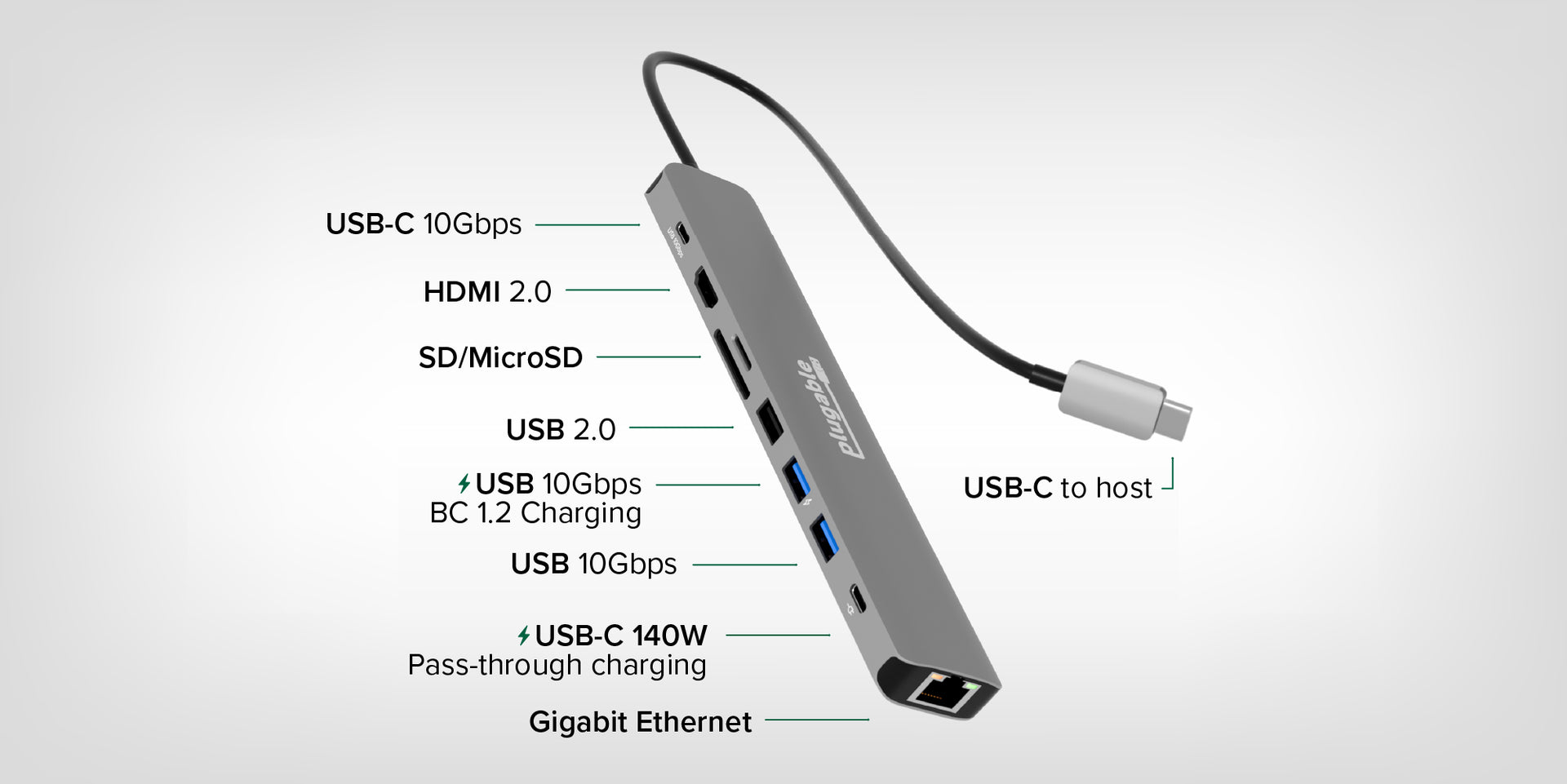 The Plugable USBC-9IN1E Hub Has It All (Seriously, All of It ...
