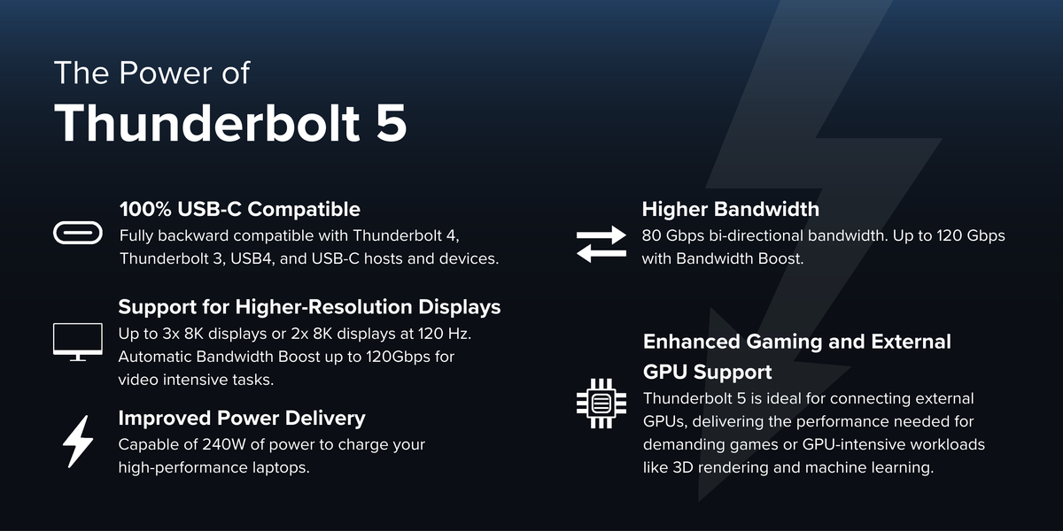 The Difference Between Thunderbolt 4 and Thunderbolt 5 ~ Plugable ...