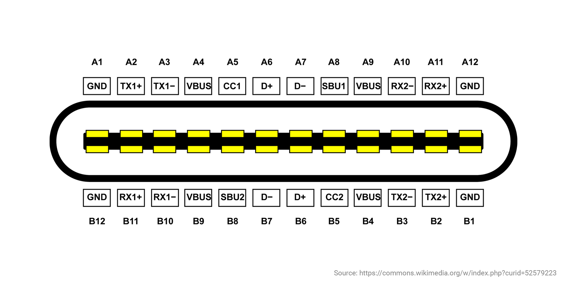 USB-C: High Power Expectations ~ Plugable Technologies