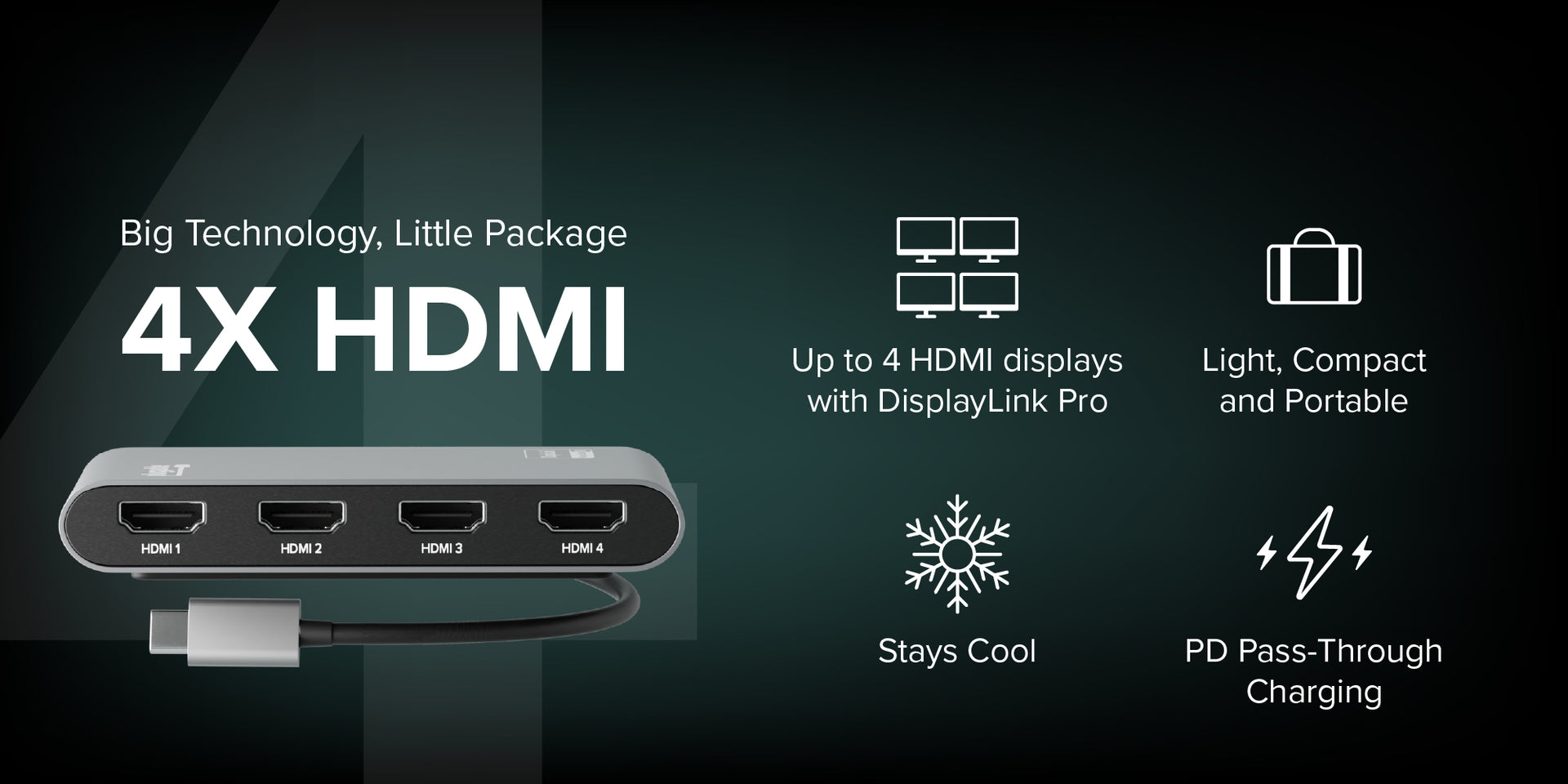 Quad HDMI Adapter from Plugable ~ Plugable Technologies