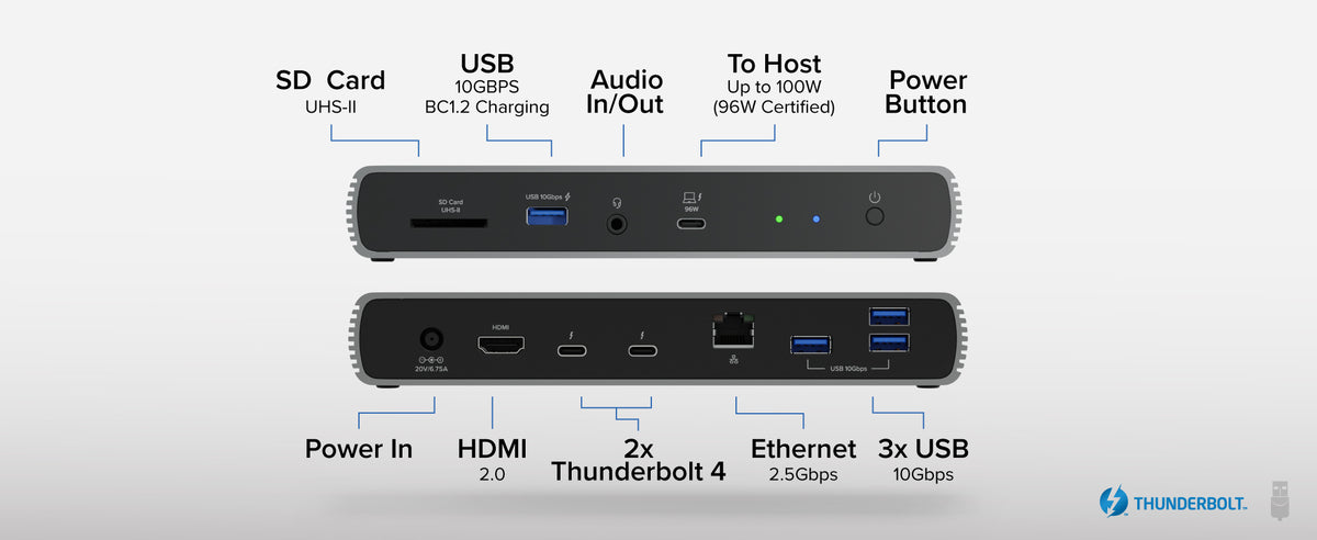 Plugable Thunderbolt 4 & USB4 HDMI Docking Station with 96W Charging – Plugable Technologies