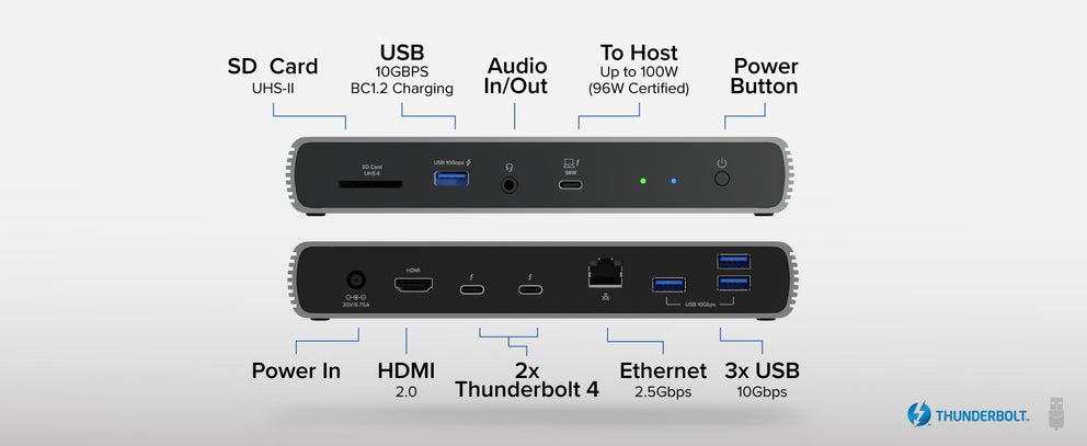 Plugable Thunderbolt 4 & USB4 HDMI Docking Station with 96W Charging – Plugable Technologies