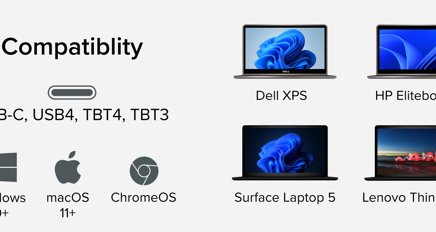 Plugable 4-in-1 USB-C Hub with 4K HDMI, 100W Charging ~ Plugable ...