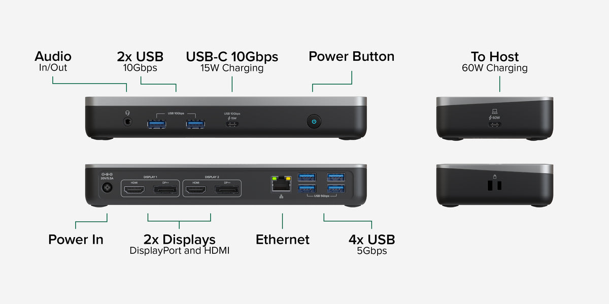 A Chromebook-Certified Dock for your Framework Chromebook Edition ...