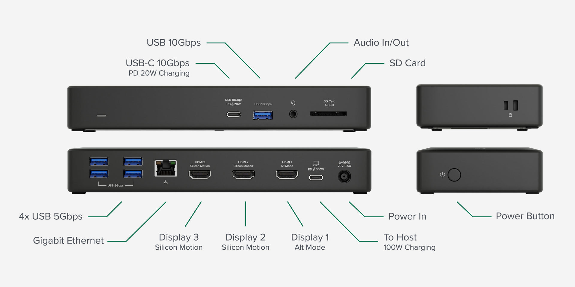Triple Display Docks for Productivity Power Users ~ Plugable Technologies