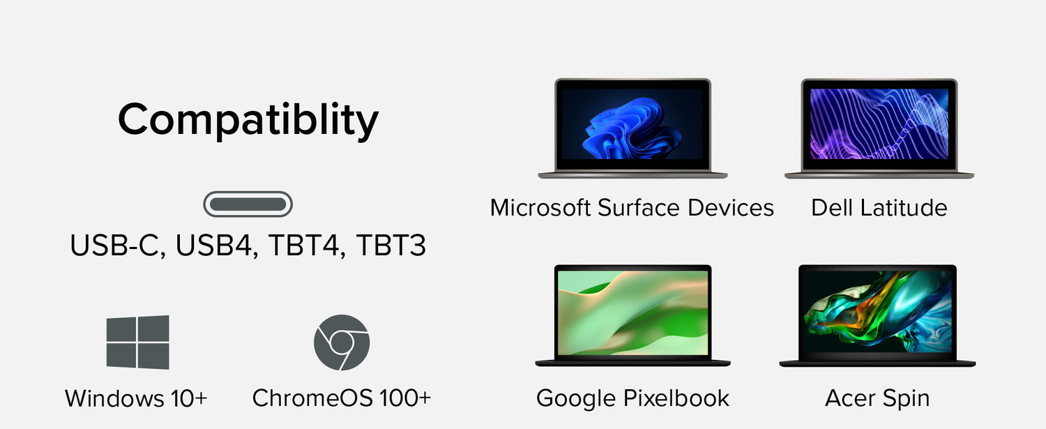 Plugable USB-C Docking Station Dual 4K 60Hz HDMI, 65W Charging, Gigabi ...