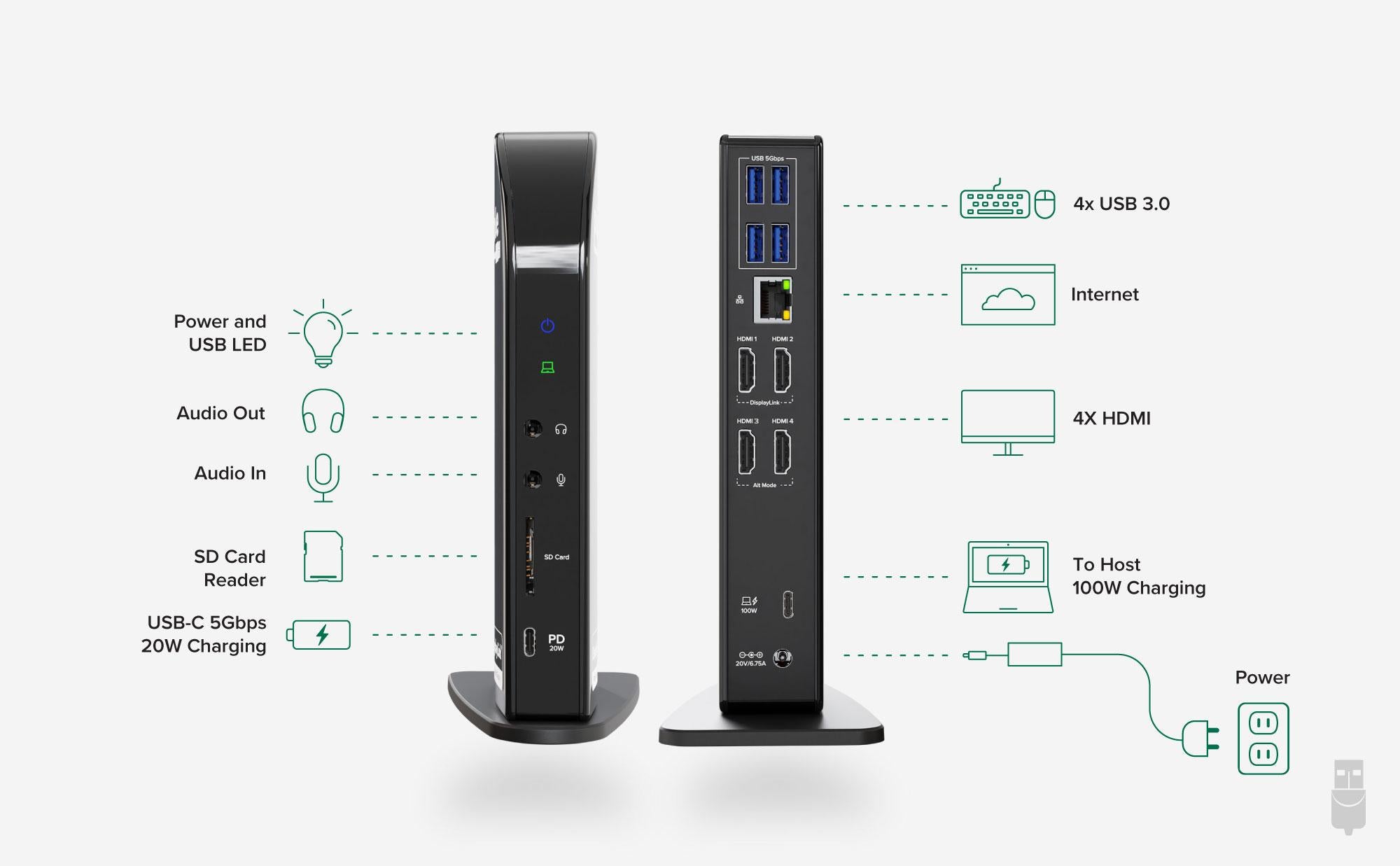 Plugable USB-C Docking Station for 4 Monitor Setup, 96W Laptop Chargin ...