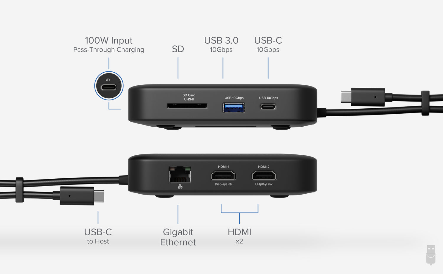 Plugable USB-C Dual HDMI Docking Station, 100W Pass Through Charging ...