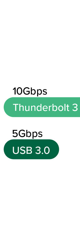 Thunderbolt™ 3 / 4 and USB4 Easy Transfer Cable ~ Plugable Technologies