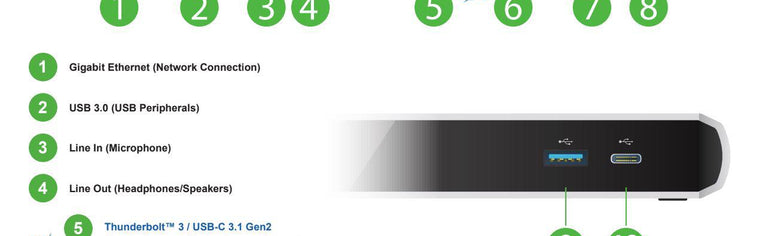 Plugable Single Display Thunderbolt™ 3 Docking Station (No Host Chargi ...