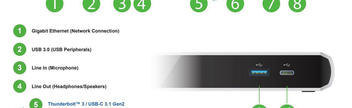 Plugable Single Display Thunderbolt™ 3 Docking Station (No Host Chargi ...