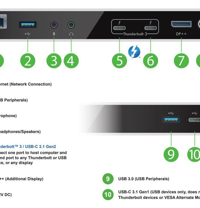 Plugable Single Display Thunderbolt™ 3 Docking Station (No Host Chargi ...