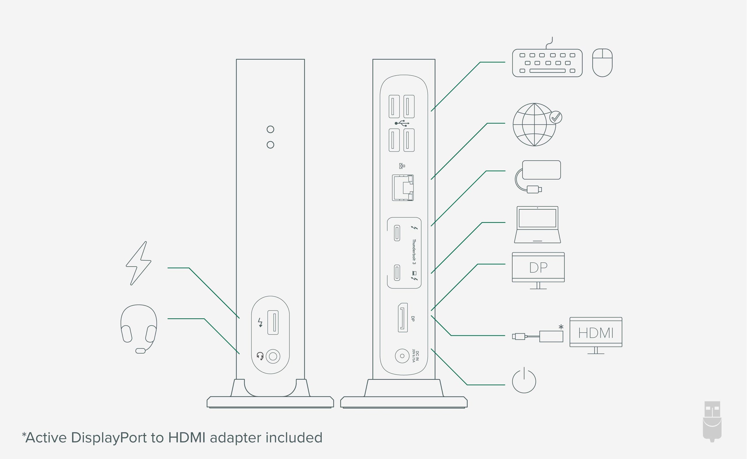 Plugable TBT3-UDV Thunderbolt™ 3 Dock with Host Charging (Supports ...