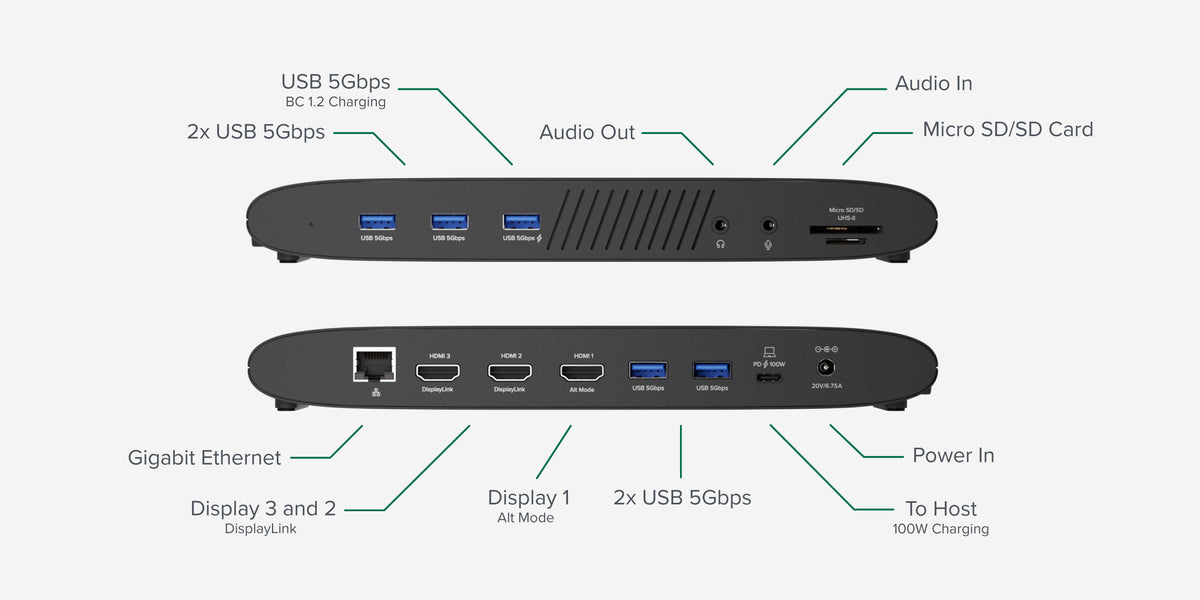 Navigating the Connected Classroom with Plugable Technologies ...