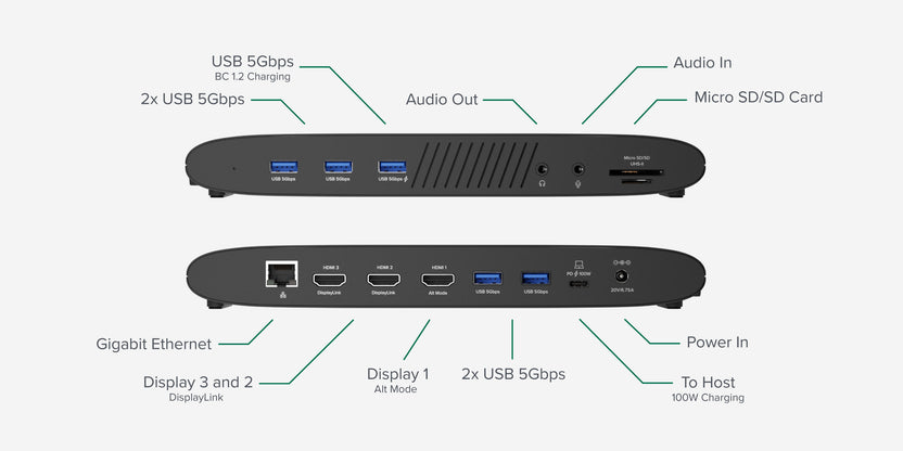 Navigating the Connected Classroom with Plugable Technologies ...