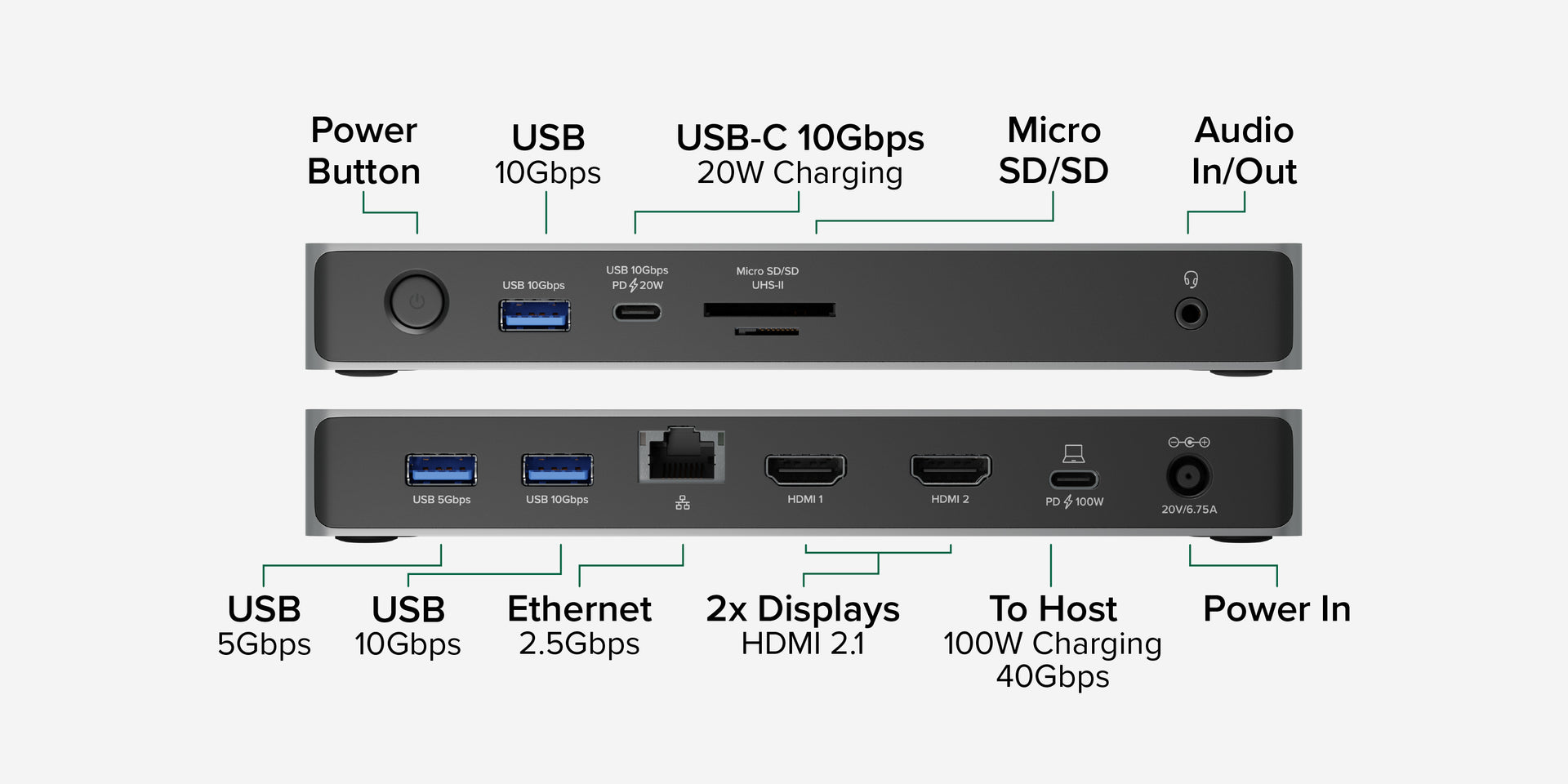 USB4 Dock Delivers Dazzling Dual 4K Display ~ Plugable Technologies