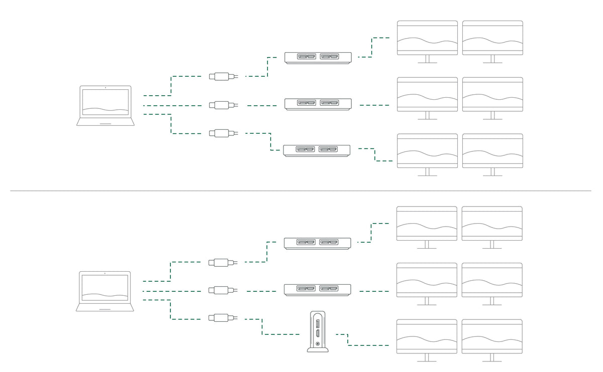 Plugable USB 3.0 and USB-C 4K DisplayPort and HDMI Dual Monitor Adapte ...